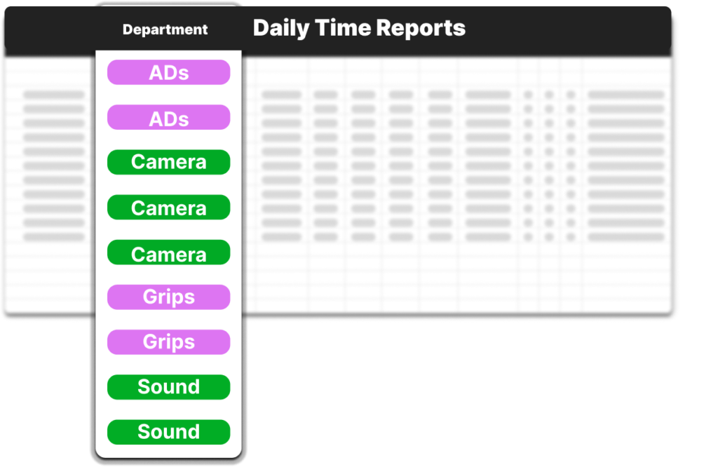 Croogloo – Choose the kit set for your production office, get started with Sides, streamline ...